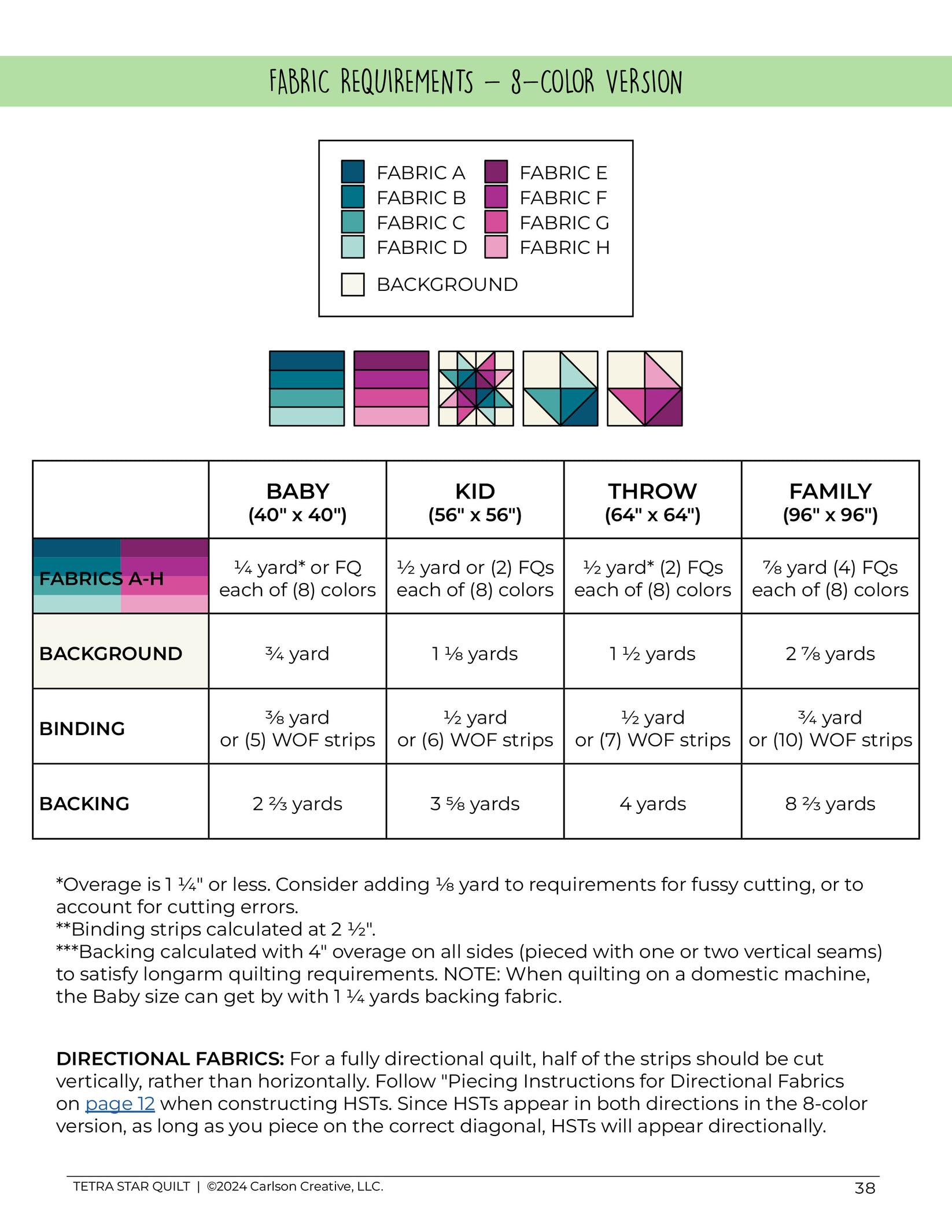 Tetra Star Quilt Pattern – Mommy and Me Quilt Co